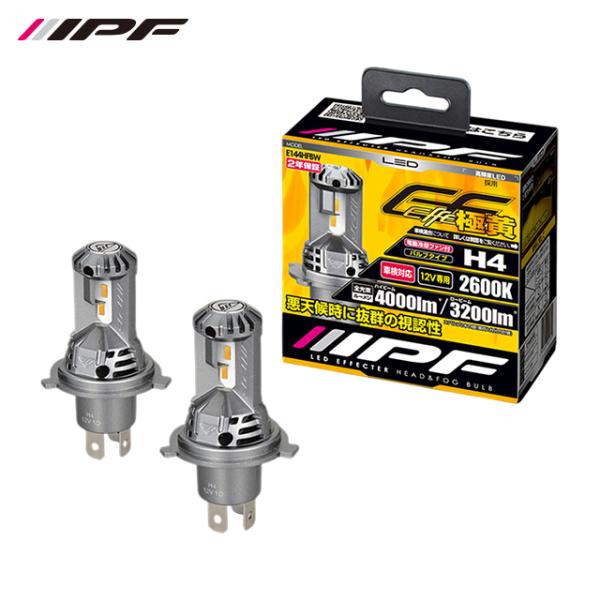 品番 E144HFBWIPF アイピーエフ IPF株式会社 E144HFBW