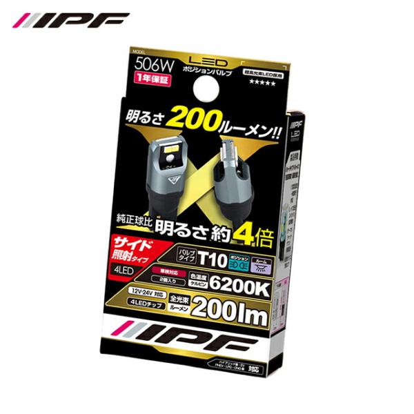 品番 506WIPF アイピーエフ IPF株式会社 506W