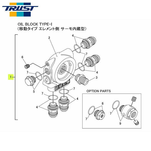 品番 12401114トラスト GReddy グレッディ O/Cキット OCキット 冷却パーツ クーリング