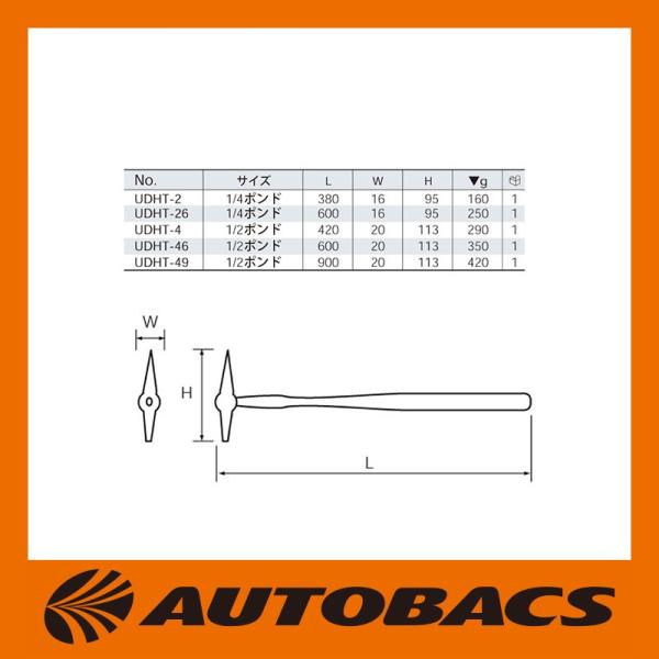グリップは、クロスは赤系、マイナスは緑系に、天然木の風合いを生かした塗装仕上げで判別も容易です。六角断面形状で流線型の独創的な木柄は、単に美しいだけではなく、その握りやすさにより、優れたパワー伝達を実現。先端形状は、ねじとのギャップを極限ま...