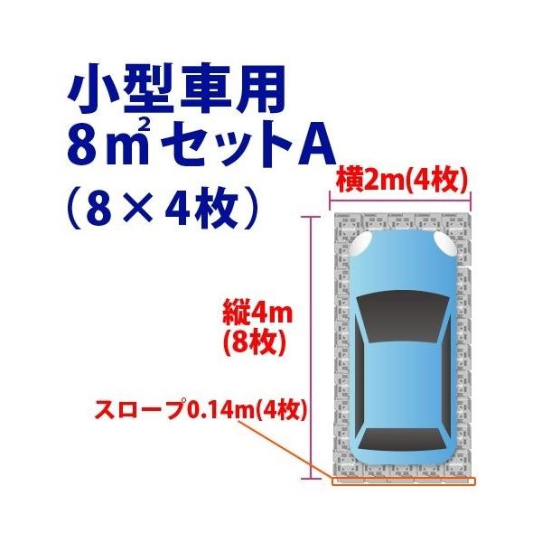 簡易舗装、ぬかるみ対策！オートマットは多目的簡易補強路盤です。土や砂利等で地面がぬかるんだ軟弱地盤の駐車場や田畑の通路に最適です。 砂利や土等の軟弱な地盤や、ぬかるんだ地面に簡易補強マット（簡易路盤）としてお使い頂けます。 オートマットを地...
