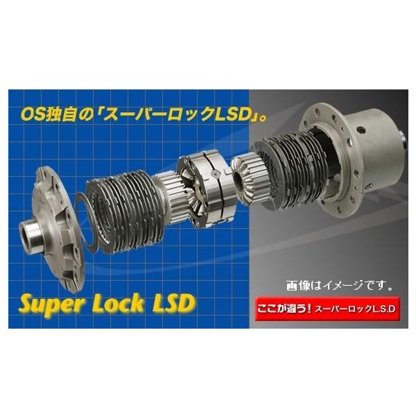 Ek9 Lsd交換 費用 - GunnerT3Lu