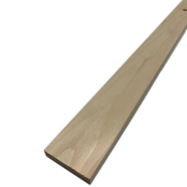 ■キャッチコピー4面R加工を施した木材です。■用途色ーな木工作の素材。■機能国内産の松製材です。■仕様●サイズ：910×14×60mm。■材質●自然木。■注意事項天然木使用のため、反りや収縮によりわずかな変形や、サイズに多少の誤差が生じる場...