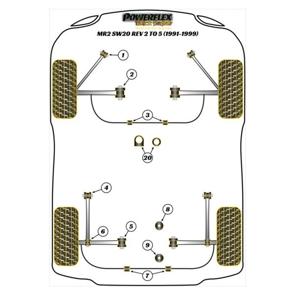 AS商品コード：PFLZ000023メーカー：パワーフレックスメーカーコード：PFR76-507-20BLKジャンル：サスペンション &amp;amp; 車高調 足回り系 -> 足回り ブッシュ・アーム関連--------------...