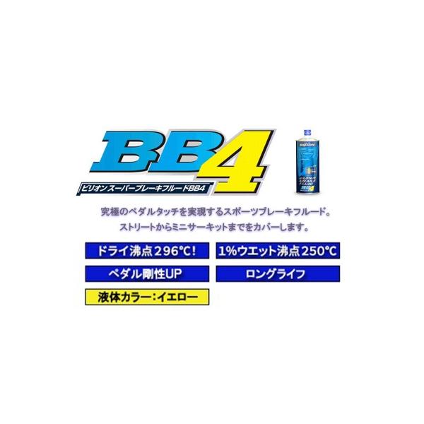 AS商品コード：TMSZ000121メーカー：ミノルインターナショナルメーカーコード：BBF-03ジャンル：ランプ・電装系 -> ランプ類 アクセサリー-----------------------------------------...