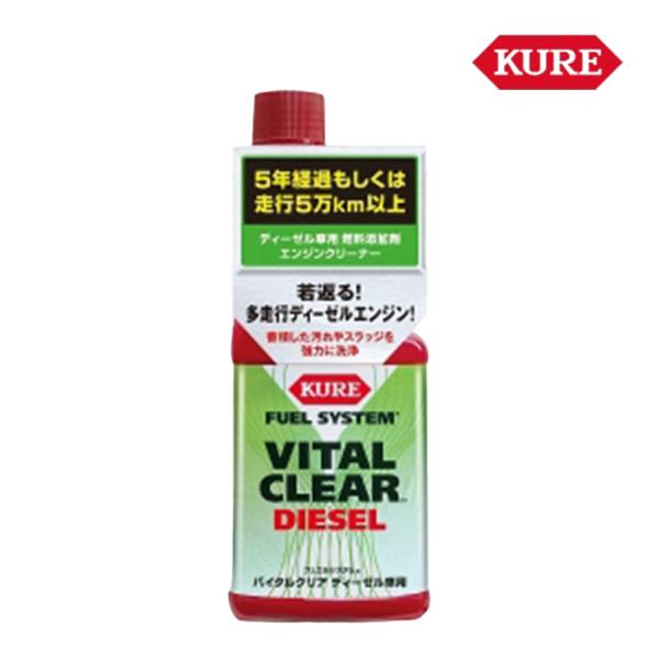 ■商品説明・ディーゼルエンジンの燃焼の重要ポイントであるインジェクターに蓄積した汚れを強力に洗浄します。・軽油の低硫黄化によって不足しがちな潤滑力を強化し、燃料ポンプの焼き付きを防止します。・スラッジなどの汚れが再付着するのを抑止します。■...