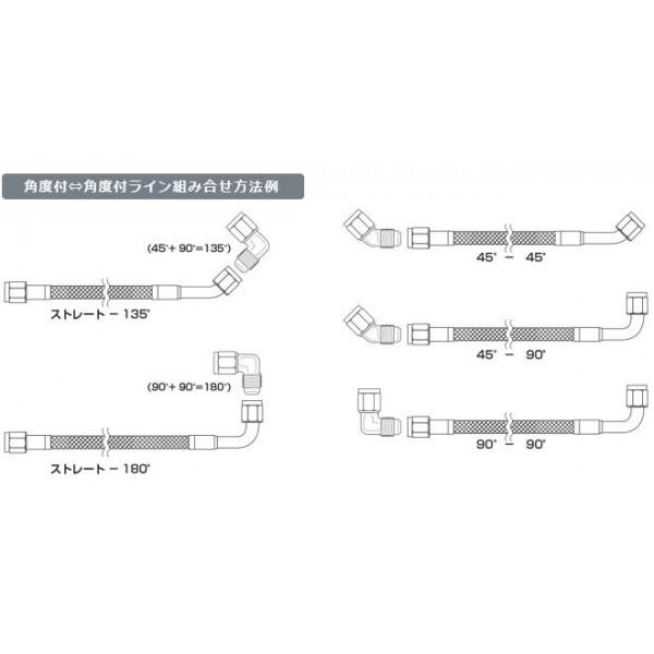 PL3000-0101 キノクニ Kinokuni オリジナル テフロンメッシュホース (＃3)+エンド (AN3メス)Str-Str ブレーキライン / ホース キノクニ Kinokuni