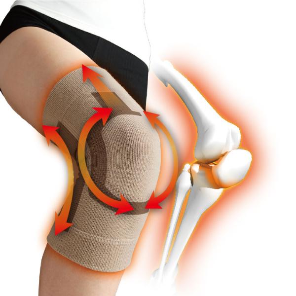 抗菌防臭 健康 ウォーキング ひざ用 冷え対策 サポーター 遠赤外線 膝痛 敬老の日 誕生日 プレゼント ギフト 贈り物