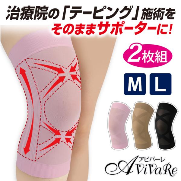 治療院の「テーピング」施術をそのままサポーターに！