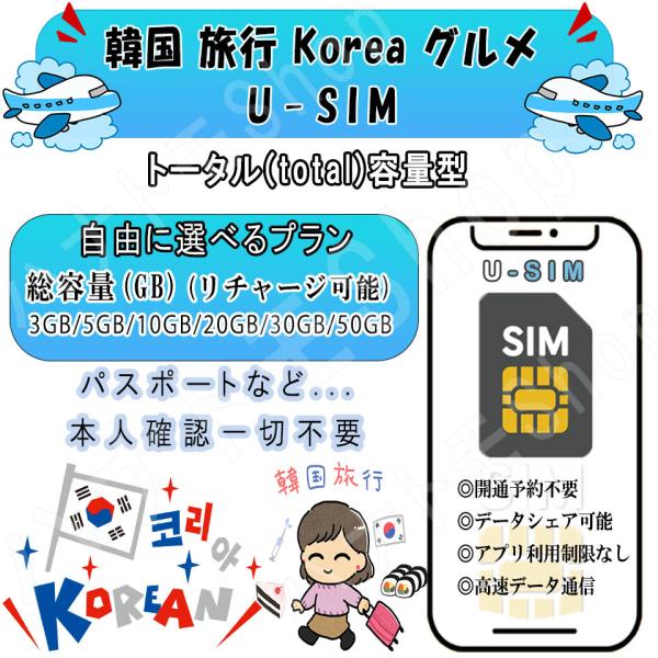 【商品仕様】簡易日本語マニュアル付き！スマホにSIMを装着して、即開通！    ※端末によってはAPNを自動認識しない場合があります。出発前に日本で開通可能！安心！パスポートなど身分証明書の提出が不要SIMサイズ 3 in 1 標準/マイク...