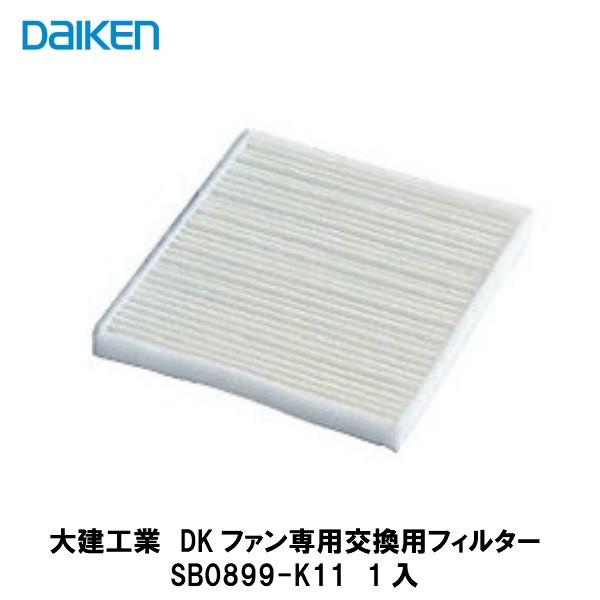 対象機種：SB0806-K01、SB0806-K02、SB0808-K01、SB0808-K02、SB0810-K01、SB0810-K02、SB0812-K01、SB0812-K02