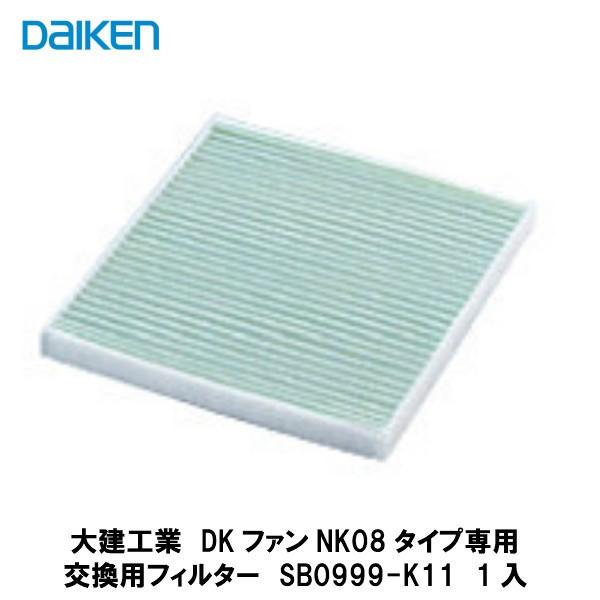 対象機種：SB0908-K01、SB0701-K01