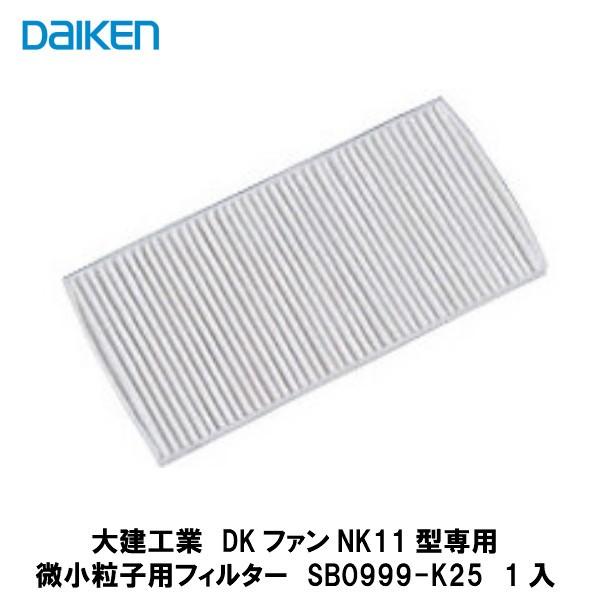 対象機種：SB0908-K11、SB0910-K11