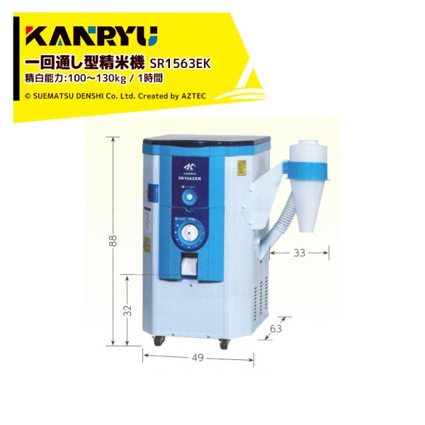 【個人宛の場合は別途送料が発生します】【配送方法を選択ください・法人宛の場合フォークリフトならびに荷下ろし要員をご用意ください】●玄米専用の高性能タイプ（モータ内蔵型）●三相高能率モータ採用で余裕の精米・大きさ・質量 49（糠サイクロン33...