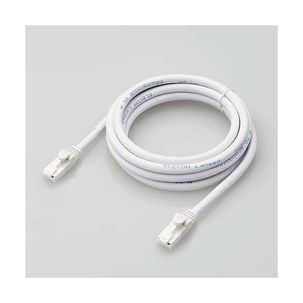 環境に配慮した簡易パッケージを採用し、ゴミを減らせて開梱作業もスムーズ。※1000回の屈曲検査に合格(当社検証)