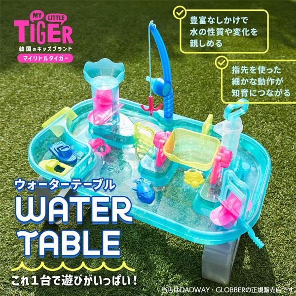 ※北海道・沖縄は大型品の場合、別途送料1,500円（税別）「ラーニング トライク 3in1 プラスECO」は、お子さまの成長に合わせて1台でコントロールバー付き三輪車、三輪車、トレーニングバイクの３つのモードを備えた長い期間使用できる乗り物...