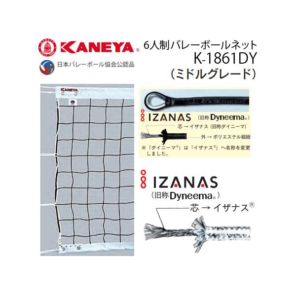 ＜商品説明＞■メーカーKANEYA（カネヤ）■サイズ白帯：上下白帯付(上7cm巾・下5cm巾)ネットサイズ：巾1m×長さ9.5m太さ：440T/60本■素材ネット材質：ポリエチレン上部ケーブル：イザナス(旧称ダイニーマ)アンダーロープ：ポリ...