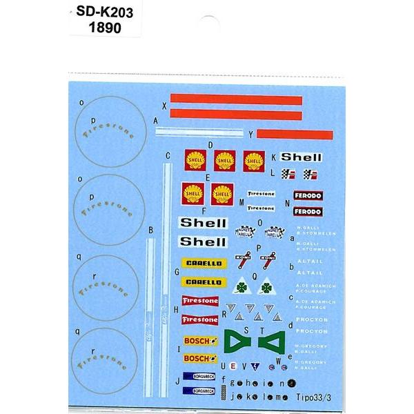 Tipo33/3 Short tail