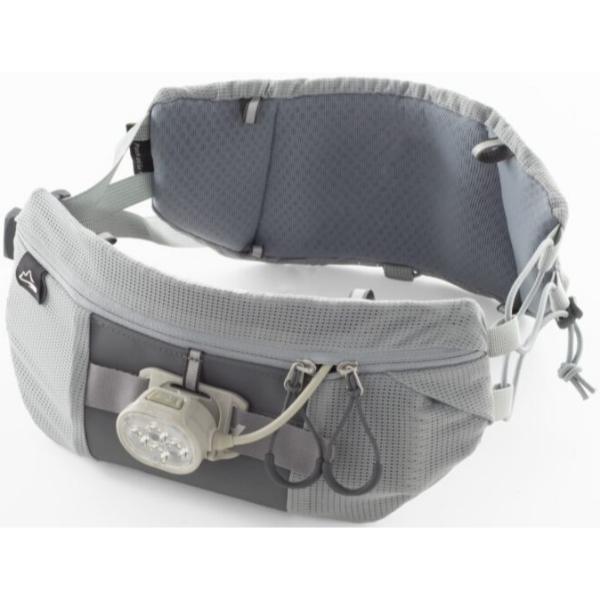 ≪milestone×PAAGO WORKS / MS-i1+ RUSHLight_2.0≫ロングディスタンス向けに開発されたmilestoneヘッドランプ『MS-i1“エンデュランスモデル”』、同じくレースを前提に“使えるバッグとして”P...