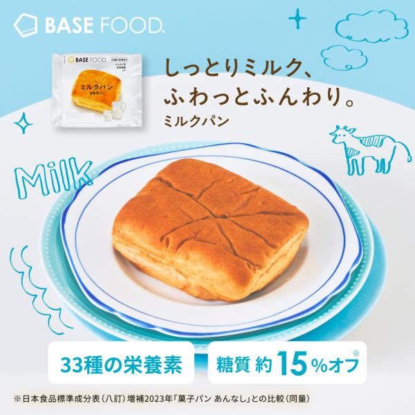 【LITEシリーズ 】糖質約15%OFF※日本食品標準成分表（八訂）増補2023年「菓子パン あんなし」との比較（同量）【特徴】・1日に必要な33種類の栄養素がとれる、家族の小腹に、ちょうどいいミルクパン・ふんわりしっとり生地に、北海道産ミ...