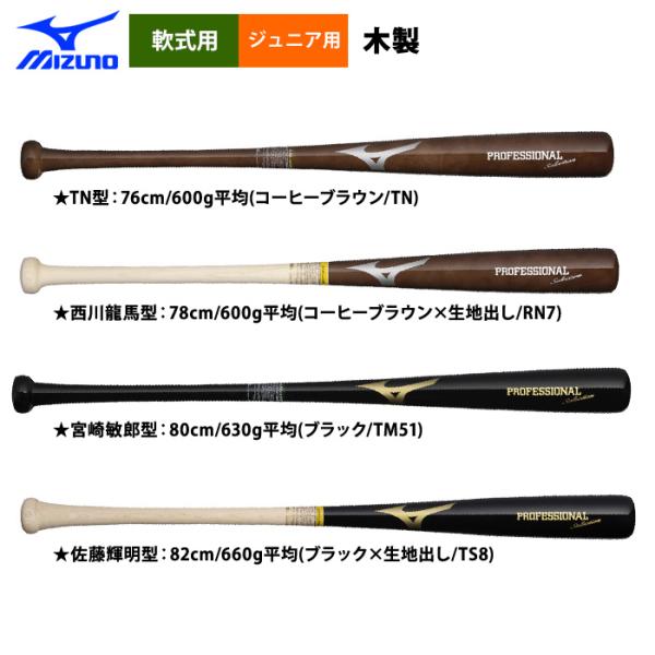 ●少年軟式用木製バット●ジュニア用木製バット●少年野球/学童/教育●メーカー名：ミズノ(MIZUNO)●シリーズ名：プロフェッショナルセレクション / Professional Selection ●品番：1CJWYA01●サイズ・モデル・...