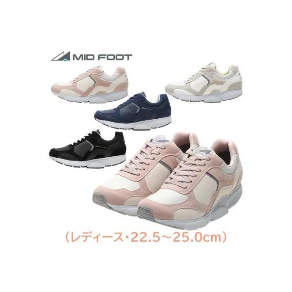 姿勢・歩き方が変わる！疲れにくい！足腰への負担を軽減される！身体のためを考えたウォーキングシューズ「ミッドフットシューズ」この靴「ミッドフットシューズ」の特徴的な靴底をご覧ください。ちょうど前後の中間辺りが厚くなっており、静止している状態か...