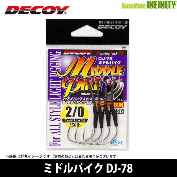 納期:2〜4日予定(土日祝水曜を除く)お取寄せでのご発送ショア、オフショア、スタイルを選ばないシングルパイク、ミドルレングス仕様。いまやライトタックルジギングにおける不動の定番ともいえる「パイクAS-03」のシングルアシストモデル。絶妙なし...