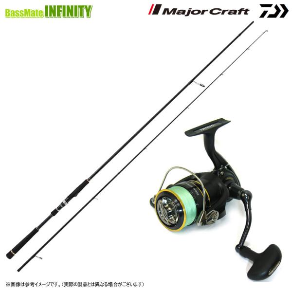 納期:2〜4日予定(土日祝水曜を除く)お取寄せでのご発送※フロロリーダーについて、号数（lb数）やメーカーについてのご要望や問い合わせは対応しかねます。当店おまかせでのプレゼント（無償品）とさせていただきます。これからシーバス(ショア)の釣...