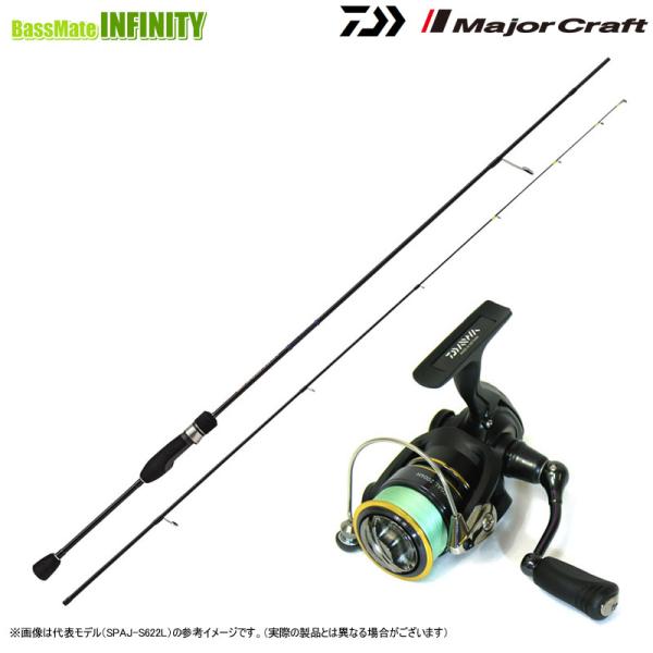 納期:2〜4日予定(土日祝水曜を除く)お取寄せでのご発送これからアジ釣りを始められる初心者の方に最適な、当店おすすめロッドとリールのセットです。【ロッド：メジャークラフト　NEW 24 ソルパラ SPAJ-S622M】20cm前後のアジから...