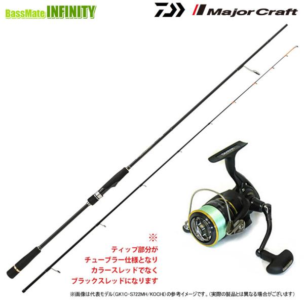 納期:2〜4日予定(土日祝水曜を除く)お取寄せでのご発送これからマゴチ(ボート)の釣りを始められる初心者の方に最適な、当店おすすめ、ロッドとリールのセットです。【ロッド：ジャイアントキリング 1G マゴチゲーム GK1C-722MH/KOC...