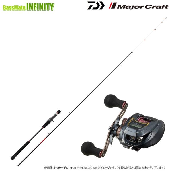 納期:2〜4日予定(土日祝水曜を除く)お取寄せでのご発送これからタイラバを始められる初心者の方に最適な、当店おすすめ、ロッドとリールのセット商品です。【ロッド：メジャークラフト　25 ソルパラ タイラバモデル SPJTR-B69UL/S】水...