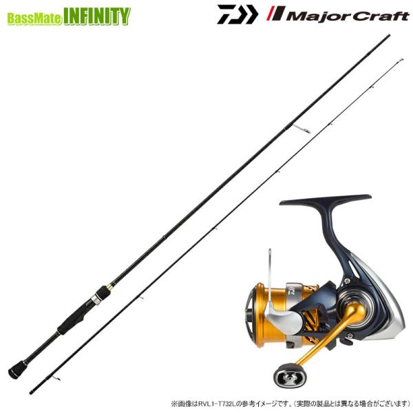 納期:2〜4日予定(土日祝水曜を除く)お取寄せでのご発送これからメバル釣りを始められる初心者の方に最適な、当店おすすめ、ロッドとリールのセット商品です。【ロッド：ロックライバー 1G  RVL1-T802M】※プレゼントのパラワームについて...