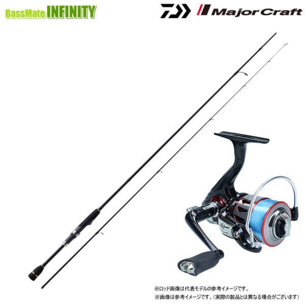 納期:2〜4日予定(土日祝水曜を除く)お取寄せでのご発送これからアジング釣りを始められる初心者の方に最適な、当店おすすめ、ロッドとリールのセット商品です。【ロッド：ファーストキャスト アジングモデル FCS-T682AJI】扱いやすいチュー...