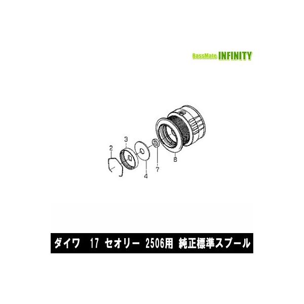 DAIWA（ダイワ） ○ダイワ 17 セオリー 2506(4960652088374)用 純正