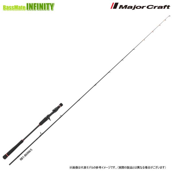 納期:2〜4日予定(土日祝水曜を除く)お取寄せでのご発送※フロロリーダーについて、号数（lb数）やメーカーについてのご要望や問い合わせは対応しかねます。当店おまかせでのプレゼント（無償品）とさせていただきます。タイラバにジャレ付く真鯛を掛け...