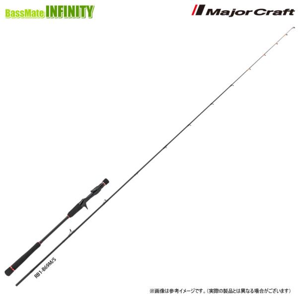 納期:2〜4日予定(土日祝水曜を除く)お取寄せでのご発送※フロロリーダーについて、号数（lb数）やメーカーについてのご要望や問い合わせは対応しかねます。当店おまかせでのプレゼント（無償品）とさせていただきます。タイラバにジャレ付く真鯛を掛け...