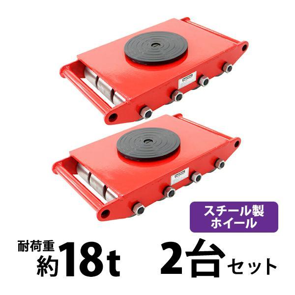 ◆マシンローラー◆スチール製ホイール ●設備の移動、重量物の運搬に役立つマシンローラーです。●フレームは厚さ約10mmの丈夫なスチール製。●コンパクトかつ低床仕様なので、工場のレイアウト変更、設備の搬入・搬出、引越等、様々な状況でご使用頂け...