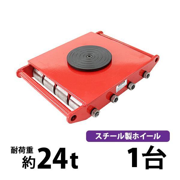 ◆マシンローラー◆スチール製ホイール ●設備の移動、重量物の運搬に役立つマシンローラーです。●フレームは厚さ約10mmの丈夫なスチール製。●コンパクトかつ低床仕様なので、工場のレイアウト変更、設備の搬入・搬出、引越等、様々な状況でご使用頂け...