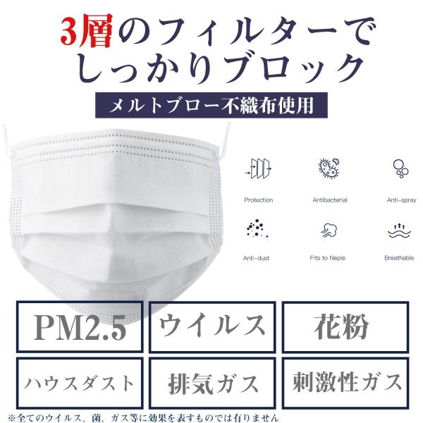 【商品発送に関して】弊社営業日ご注文日は、午後四時までは翌日までに発送致します。（翌日から3日で到着）【サイズ】17.5cm×9cm／普通の成人サイズ、男女兼用マスク