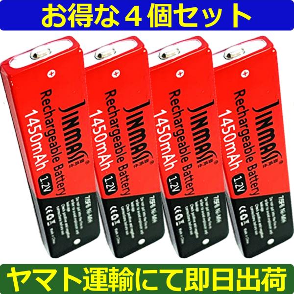 【発売日：2023年05月24日】対応機種 SONY:MZ-E25,MZ-E30,MZ-E35,MZ-E44,MZ-E45,MZ-E50,MZ-E500,MZ-E501,MZ-E510,MZ-E55,MZ-E600,MZ-E610,MZ-E...