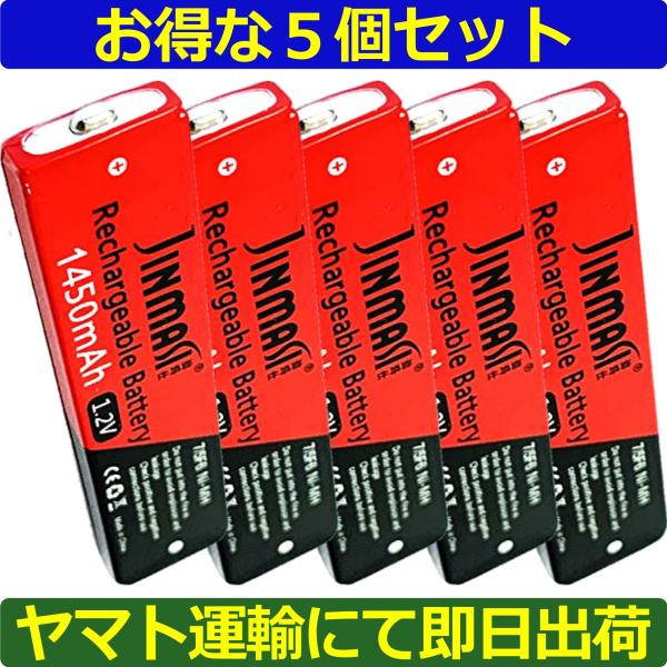 【発売日：2023年05月24日】対応機種 SONY:MZ-E25,MZ-E30,MZ-E35,MZ-E44,MZ-E45,MZ-E50,MZ-E500,MZ-E501,MZ-E510,MZ-E55,MZ-E600,MZ-E610,MZ-E...