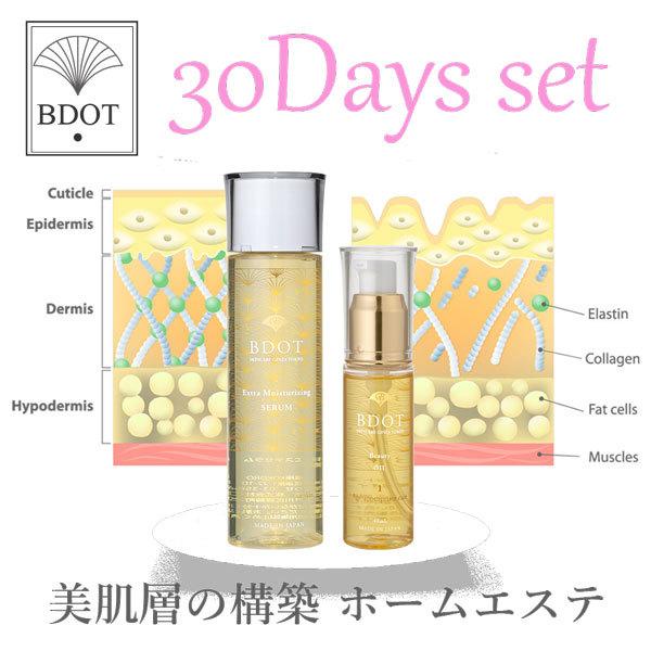 【発売日：2020年04月09日】BDOT Home Estheはエステサロンより開発されました「お家で毎日できるエステ 」エステサロンへ通うことが難しい方へ次のエステご予約日までのホームケアとしてお肌の代謝力に注目し、若く美しいお肌を構築...