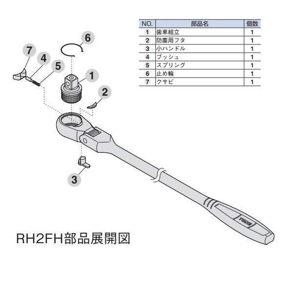 【8219636】●一般の方では修理が困難な場合があります。●部品単位での販売はいたしておりません。★仕様★●適応機種:RH2FHS、 RH2FH、 RH2FHL、 RH2FHX●セット内容:歯車組立、防塵用フタ、小ハンドル、ブッシュ、スプ...