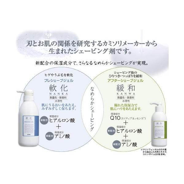 水、ソルビトール、PG ベタイン （アクリルレーツ/アクリル酸アルキル（C１０‐３０））クロスポリマー、 ヒドロキシプロピルセルロース、EDTA-2Na、 水酸化N