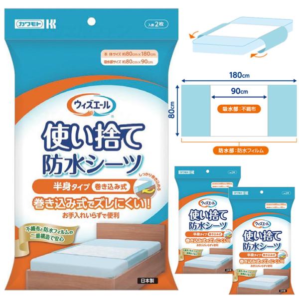 ※送料660円■仕様本体サイズ：約80cm×180cm吸水部：約80cm×90cm規格:2枚/袋×3※「代引き可」手数料540円は別途追加となります代金引換をご希望の場合は選択肢「☆代金引換でお届けできます★」の「代金引換でお届け」を選択後...