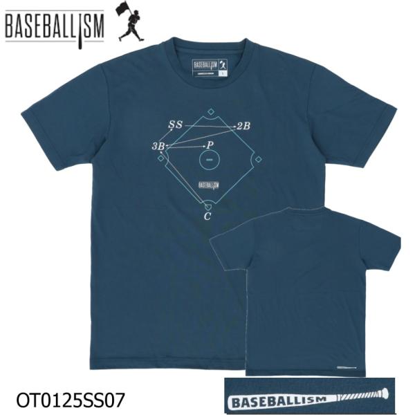 Baseballismは、MLB選手がプライベートで着用するアメリカ ポートランド発のカジュアルブランド