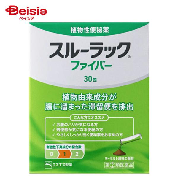 【指定第2類医薬品】スルーラックファイバー 30包