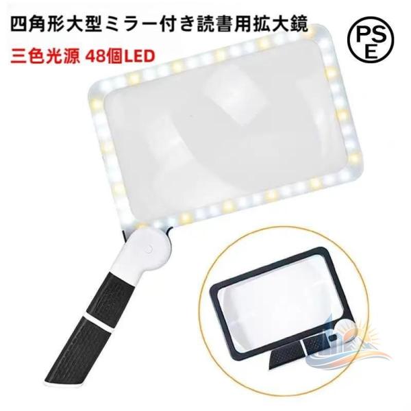 折り畳みサイズ：20.8*16.5*2.5cm展開サイズ：30*13.5*2.5cm電源：単4電池3本使用（別売り）