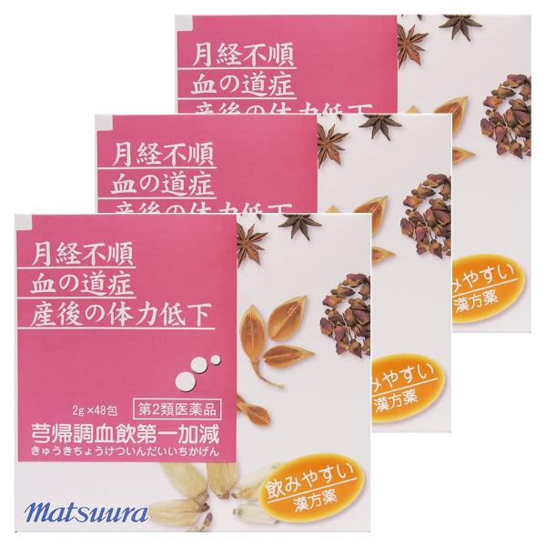 漢方/マツウラの漢方薬/産後の体力低下に