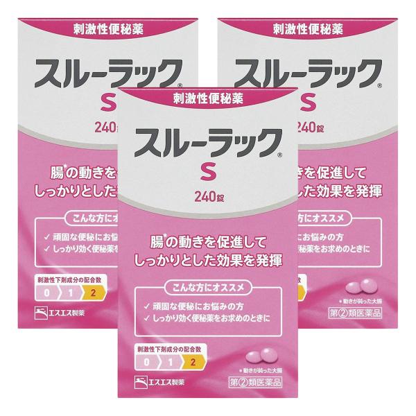 ●効果・効能● ・便秘、・便秘にともなう次の症状の緩和：頭重、のぼせ、食欲不振（食欲減退）、肌あれ、吹出物、腹部膨満、腸内異常発酵、痔 ●用法・用量● 次の１回量を１日１回就寝前（または空腹時）に服用します。 ただし、初回は最小量を用い、便...